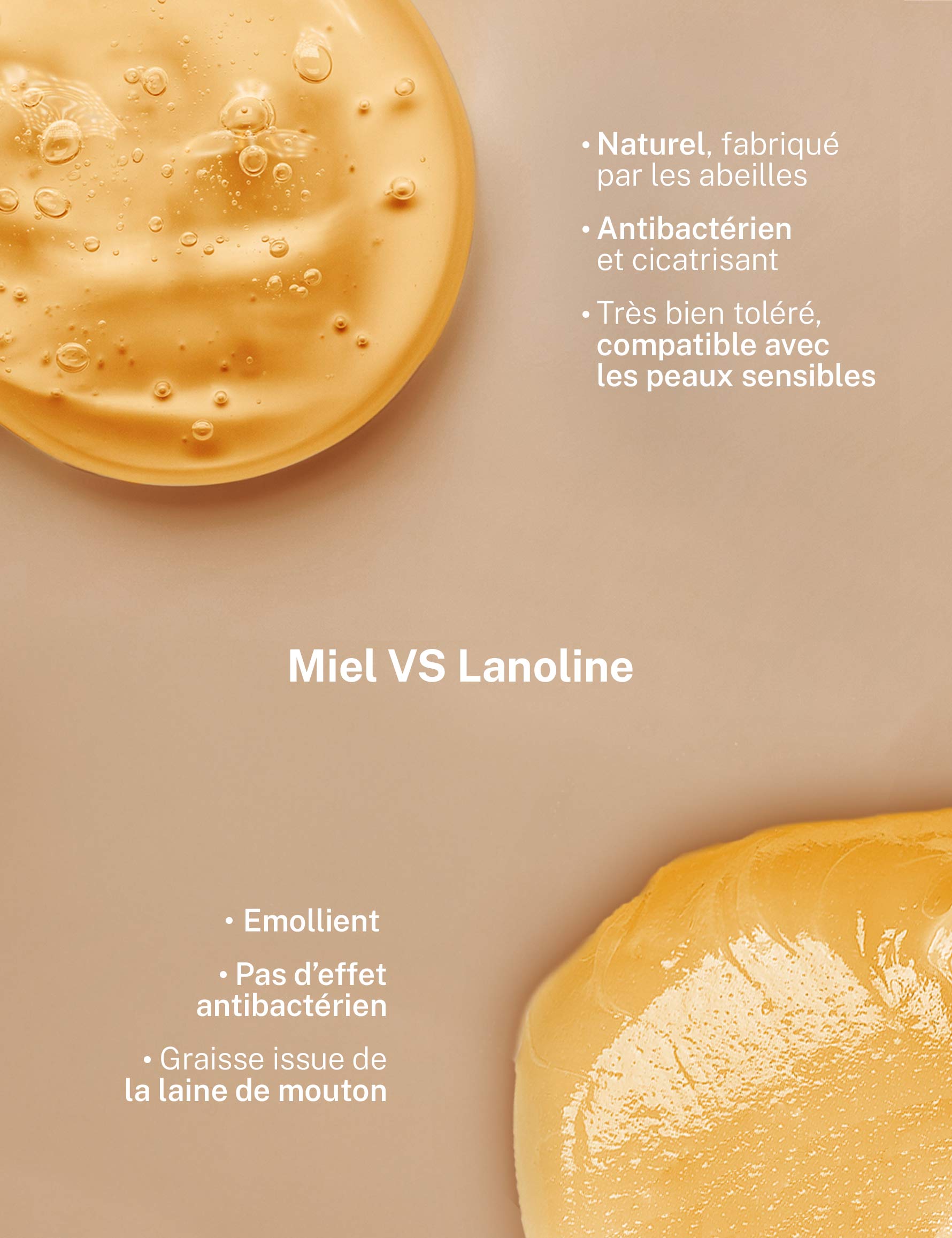 Gel cicatrisant – Melicare